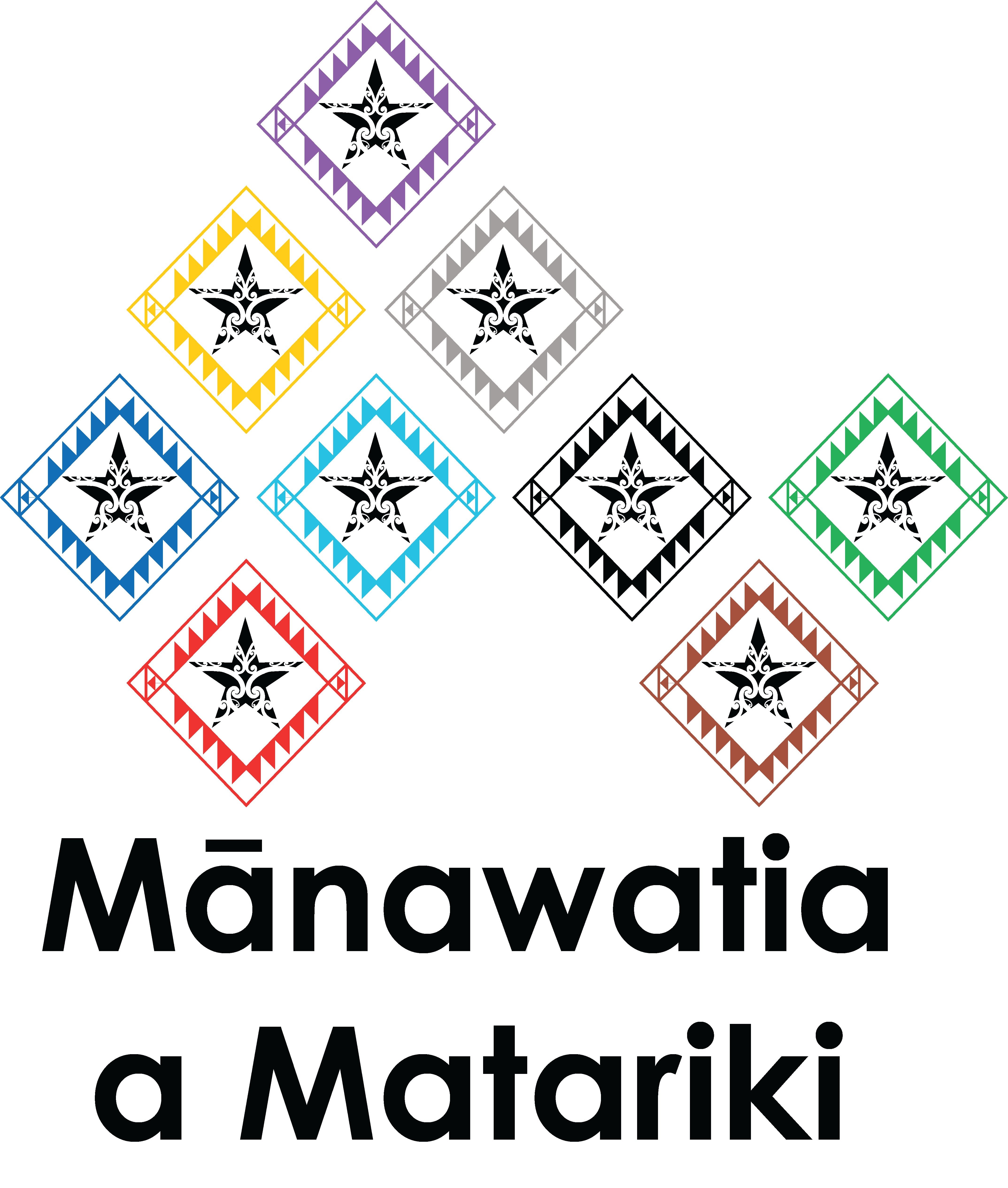 Mānawatia a Matariki – Coco Ngati Designs